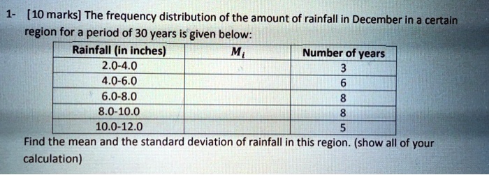 [10 marks] The frequency distribution of the amount of rainfall in ...