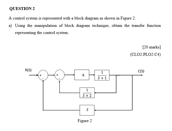 SOLVED: A control system is represented with a block diagram as shown ...