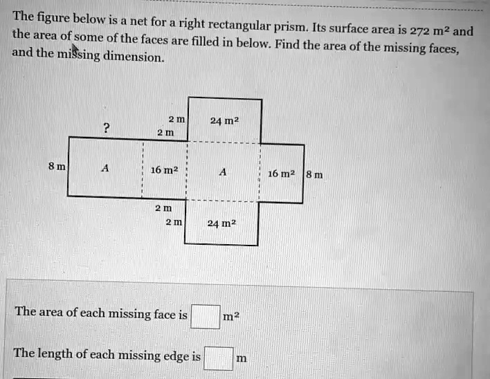 SOLVED: The figure below is a net for a right the of rectangular prism ...