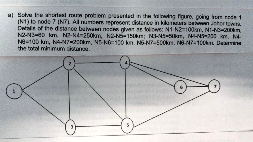 SOLVED: Solve the shortest route problem presented in the following ...