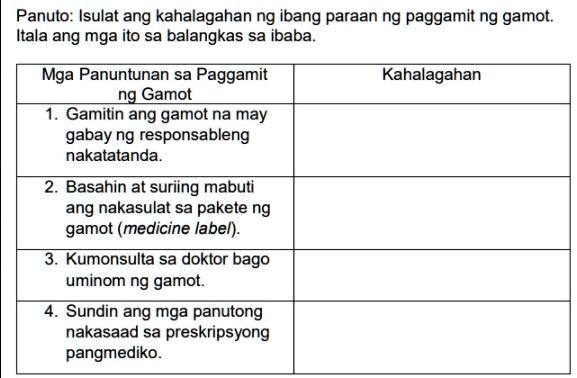 SOLVED: ibigay ang kahalagan Panuto: Isulat ang kahalagahan ng ibang ... SOLVED: ibigay ang kahalagan Panuto: Isulat ang kahalagahan ng ibang ...