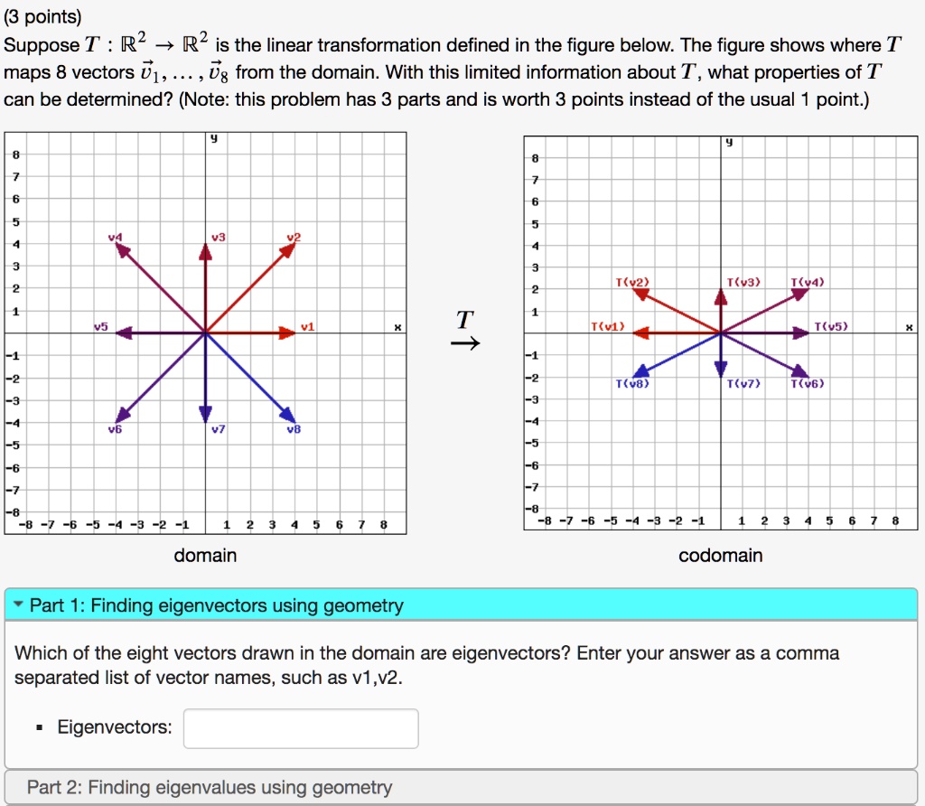 SOLVED: Suppose T: R^2 -> R^2 is the linear transformation defined in ...