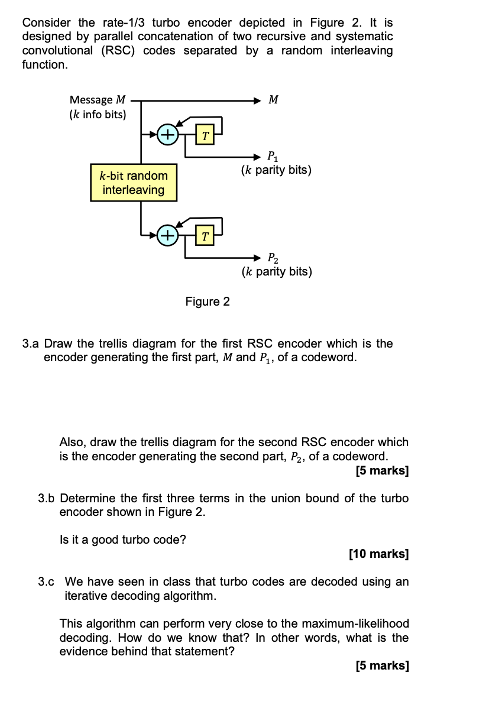 Solved Consider The Rate 1 3 Turbo Encoder Depicted In Figure 2 It Is Designed By Parallel