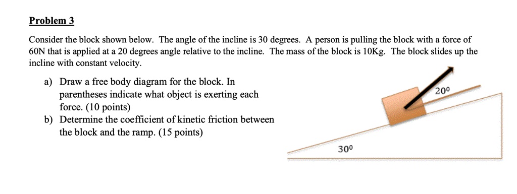 problem 3 consider the block shown below the angle of the incline is 30 ...