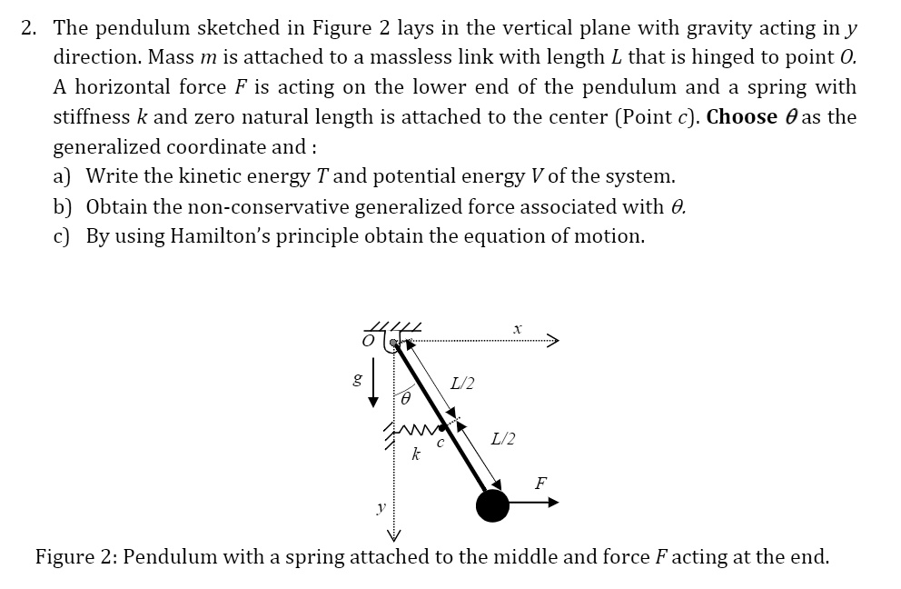 SOLVED: 2. The pendulum sketched in Figure 2 lays in the vertical plane with gravity acting in y ...