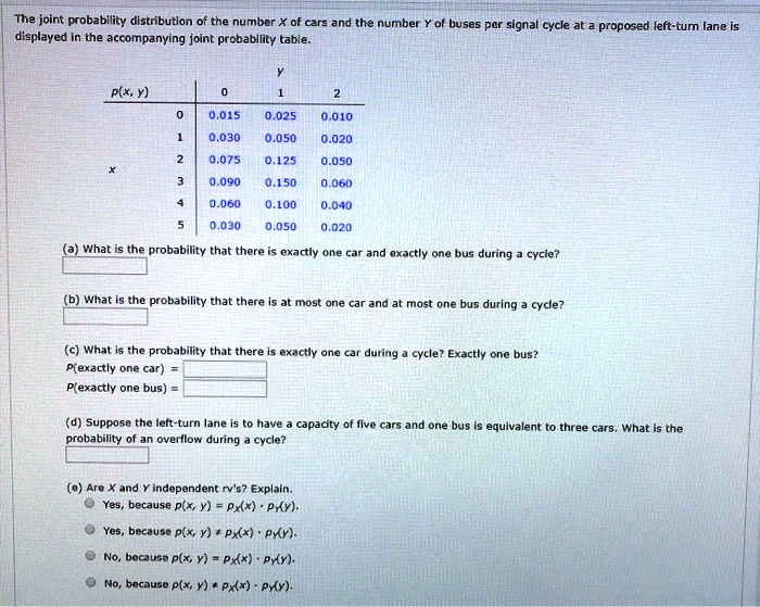 SOLVED:The joint probability distribution of the number of cars and the ...