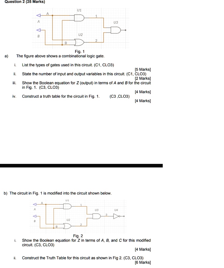 SOLVED: Text: Question 2 (25 Marks) U1 U2 Fig. 1 a) The figure above shows a combinational logic ...