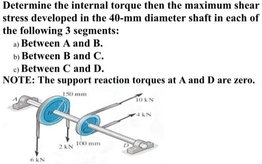 Determine the internal torque then the maximum shear stress developed ...