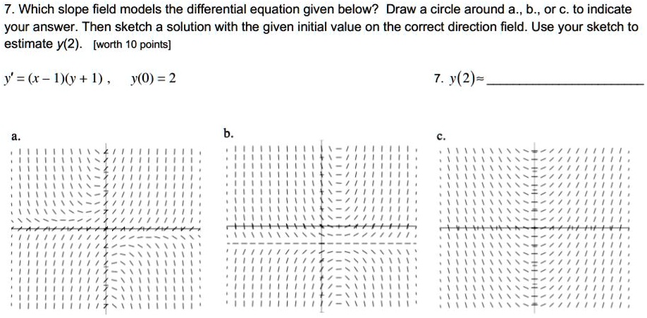 SOLVED: 7 . Which slope field models the differential equation given ...