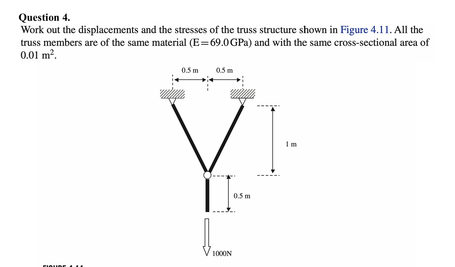 question 4 work out the displacements and the stresses of the truss ...