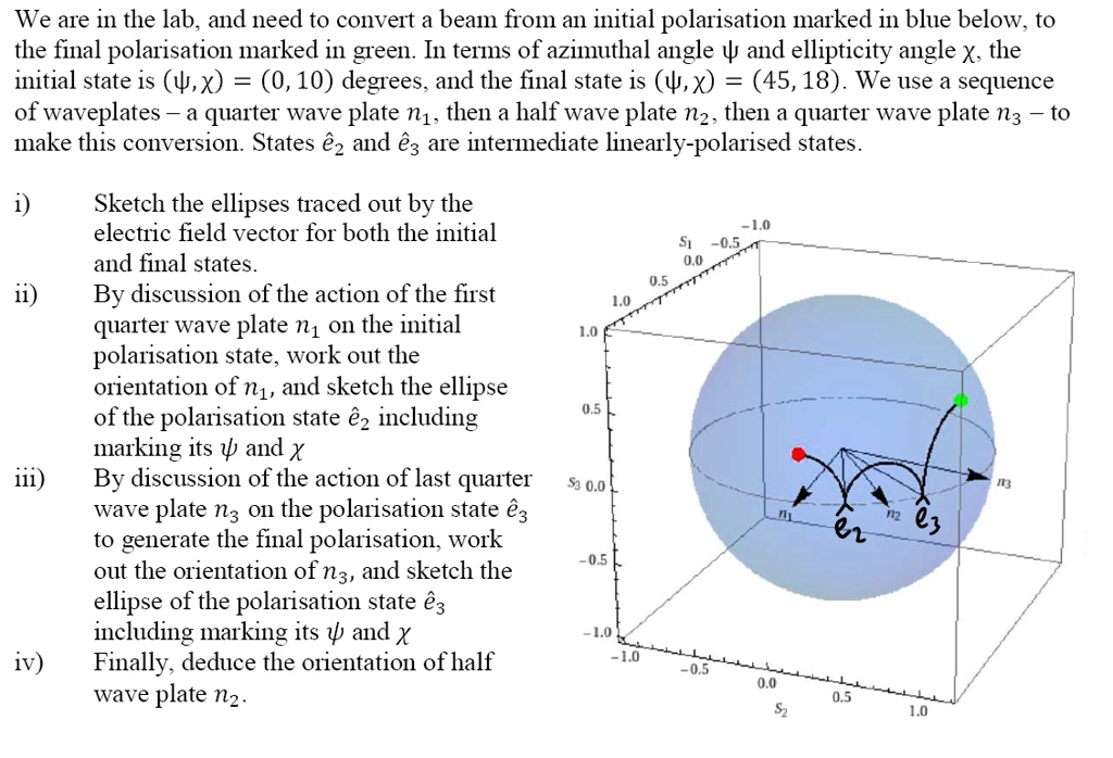 We are in the lab, and need to convert a beam from an initial ...