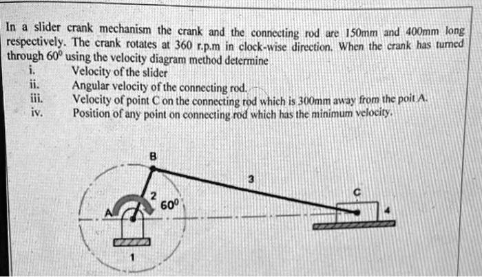In a slider crank mechanism the crank and the connecting rod are 150mm ...