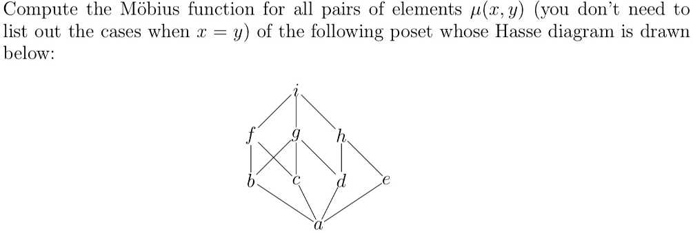 Compute the Mobius function for all pairs of elements p(x,y) (you don't need to list out the ...