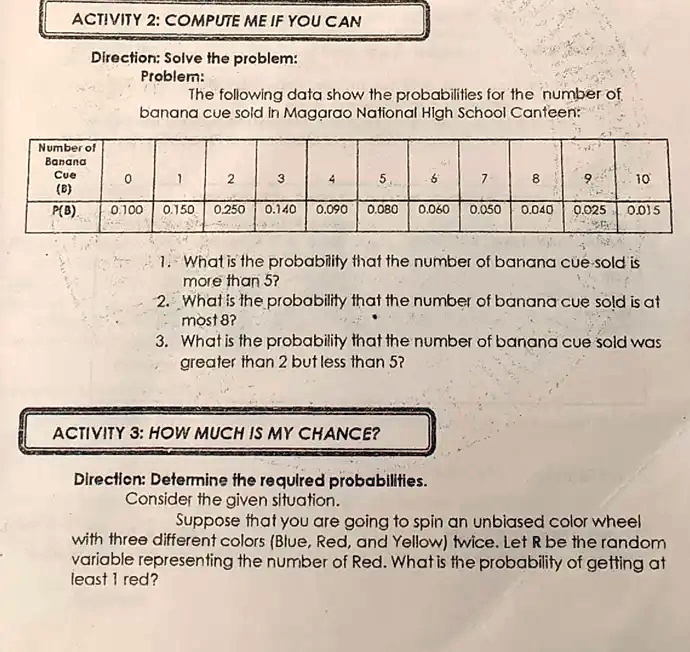 activity 2 compute me if you can direction solve the problem problem the following data show ihe ...