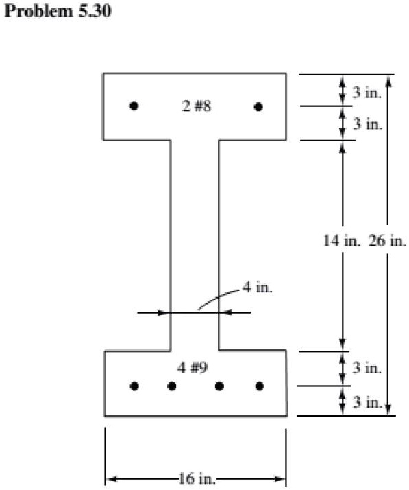 SOLVED: Compute the design moment strengths (phi Mn) of the beams shown ...
