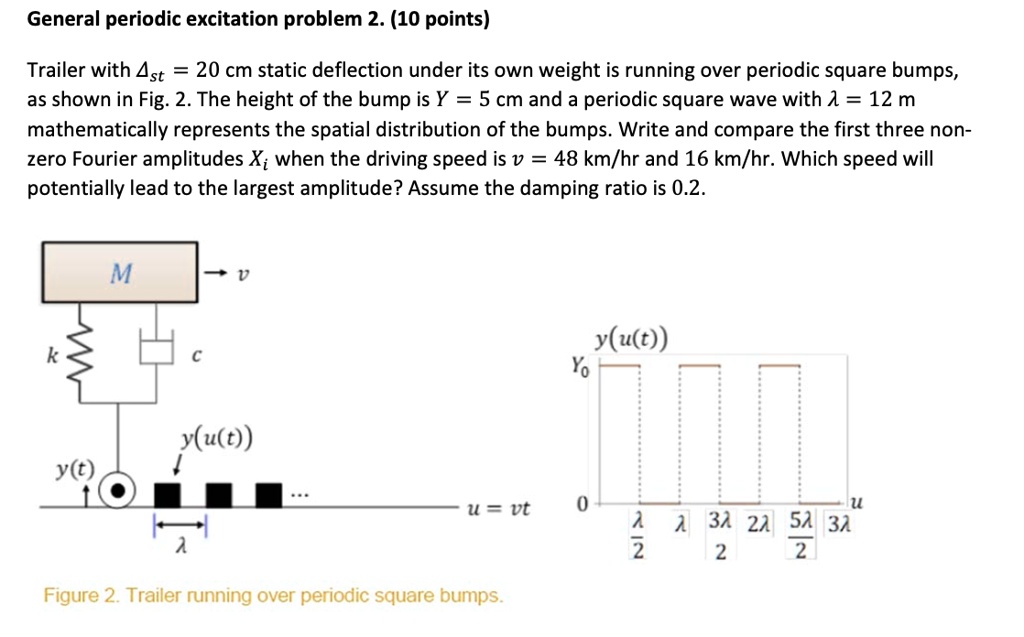 SOLVED: General periodic excitation problem 2. (10 points) A trailer ...