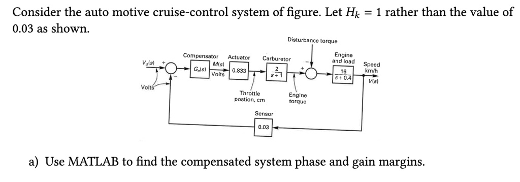 SOLVED: Consider the auto motive cruise-control system of figure. Let Hk = 1 rather than the ...