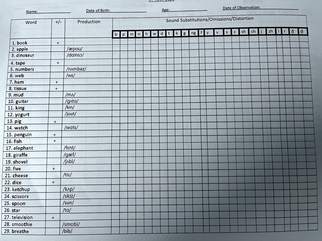 Name: Date of Birth: Word +/- Production 1. book + 2. apple /æpou/ 3. dinosaur /dainso/ 4. tape ...