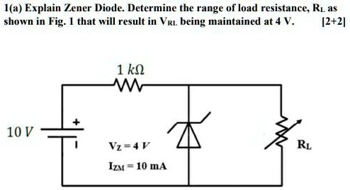 1(a) Explain Zener Diode. Determine the range of load resistance, RL as shown in Fig. 1 that ...