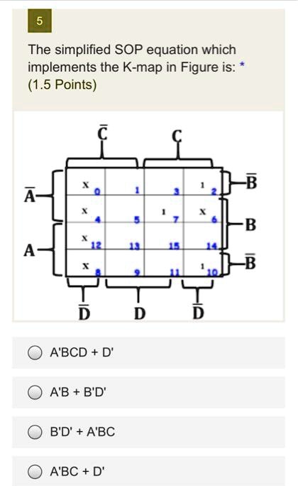 SOLVED: The simplified SOP equation which implements the K-map in ...