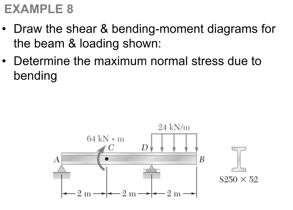 EXAMPLE 8 Draw the shear bending-moment diagrams for the beam loading shown: Determine the ...