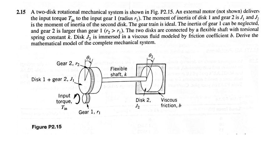 SOLVED: 2.15A two-disk rotational mechanical system is shown in Fig. P2 ...