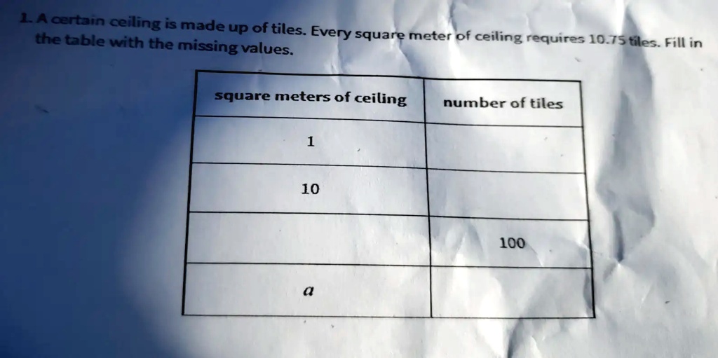 1. A certain ceiling is made up of tiles. Every square meter of ceiling ...