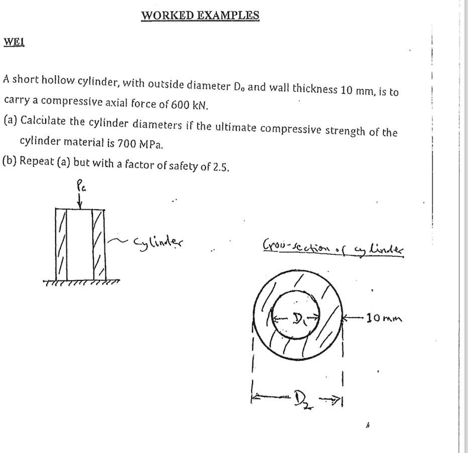 wel worked examples a short hollow cylinder with outside diameter do ...