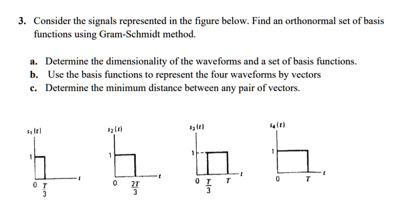 Solved 3 Consider The Signals Represented In The Figure Below Find