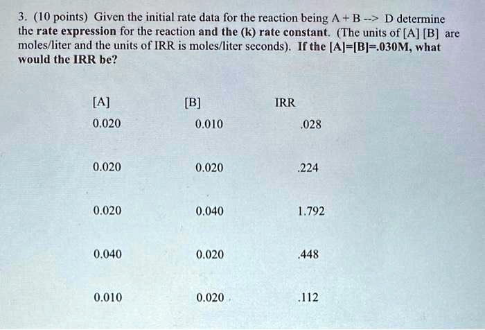 3 10 points given the initial rate data for the reaction being ab d ...