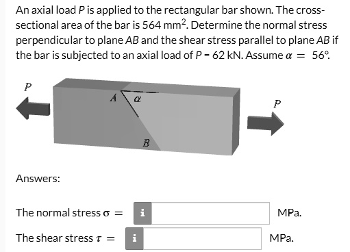 An axial load P is applied to the rectangular bar shown. The cross ...