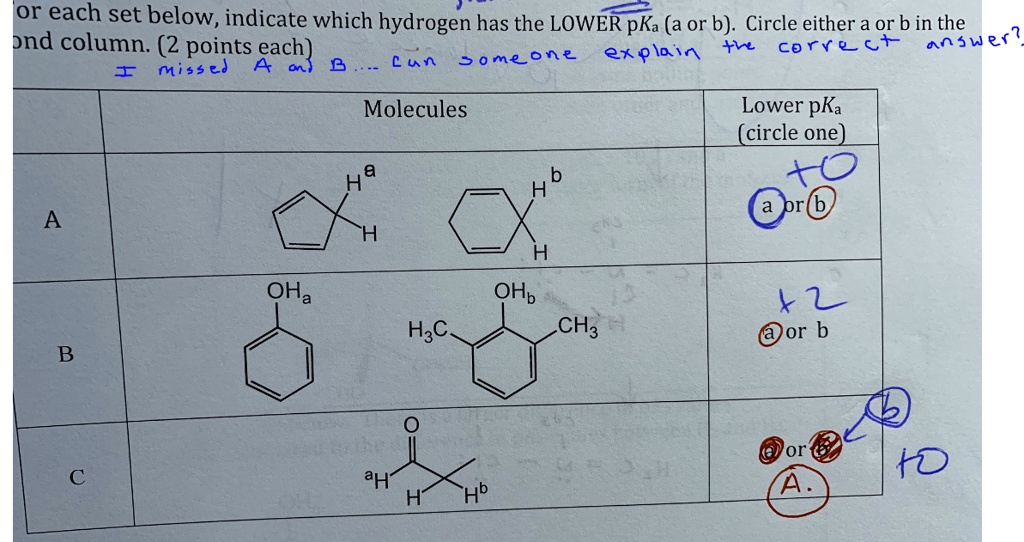 SOLVED: ror each set below, indicate which hydrogen has the LOWER pKa (a or b): Circle either a ...