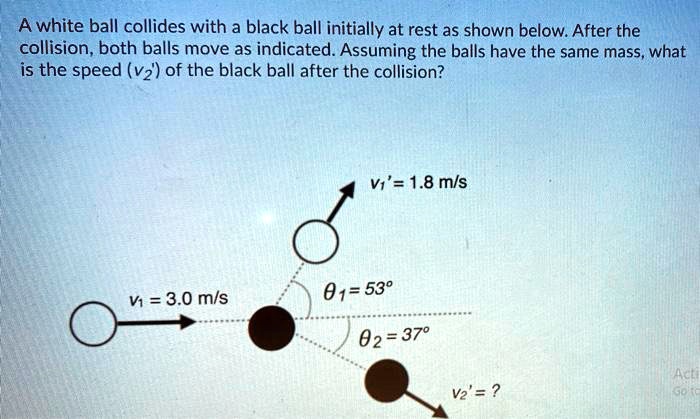 SOLVED: A white ball collides with a black ball initially at rest as ...