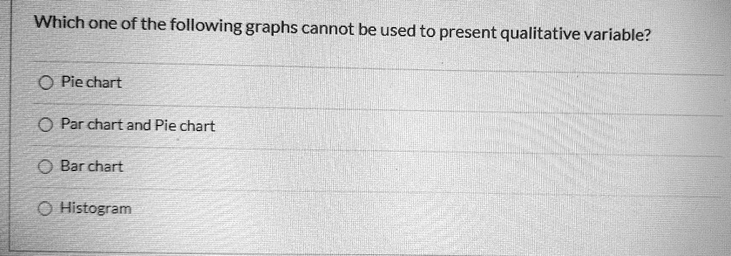 which one of the following graphs cannot be used to present qualitative ...