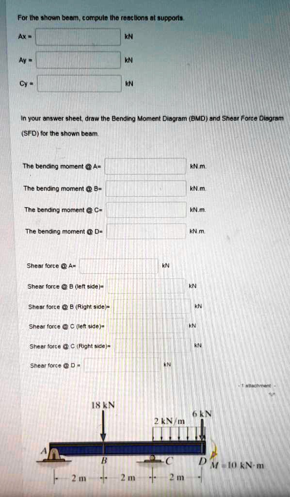 VIDEO solution: For the shown beam, compute the reactions at supports ...