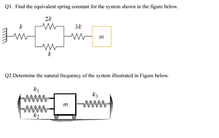 Q1. Find the equivalent spring constant for the system shown in the ...