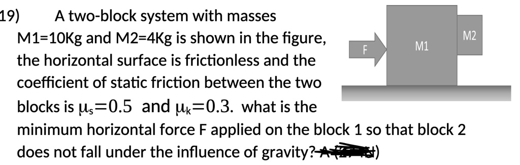 19) A two-block system with masses M1 = 10Kg and M2 = 4Kg is shown in the figure. The horizontal ...