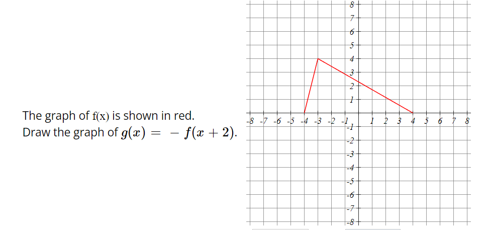 SOLVED: The graph of f(x) is shown in red. Draw the graph of g(x)=-f(x+2).