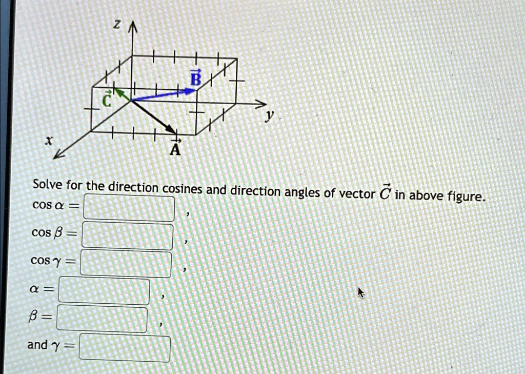 SOLVED: Solve for the direction cosines and direction angles of vector vec(C) in above figure ...