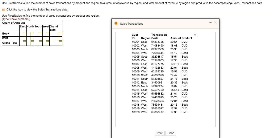 SOLVED: Use PivotTables to find the number of sales transactions by product and region, total ...