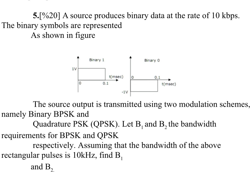 520 a source produces binary data at the rate of 10kbps the binary symbols are represented as ...