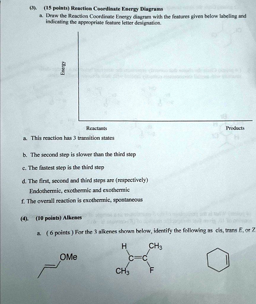 (3). (15 points) Reaction Coordinate Energy Diagrams a. Draw the Reaction Coordinate Energy ...