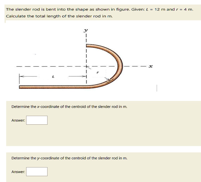 SOLVED: The slender rod is bent into the shape as shown in figure.Given ...