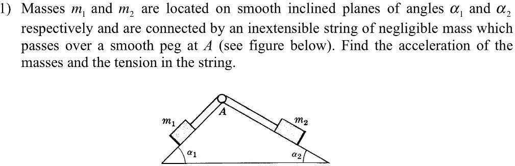 SOLVED: Masses m1 and m2 are located on smooth inclined planes of angles α1 and α2 respectively ...