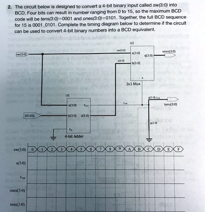 Solved 2 The Circuit Below Is Designed To Convert A 4 Bit Binary Input Called Sw30 Into Bcd