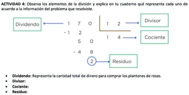 SOLVED: amigo le la actividad 4 y escribe lo que falta ACTIVIDAD 4 ...