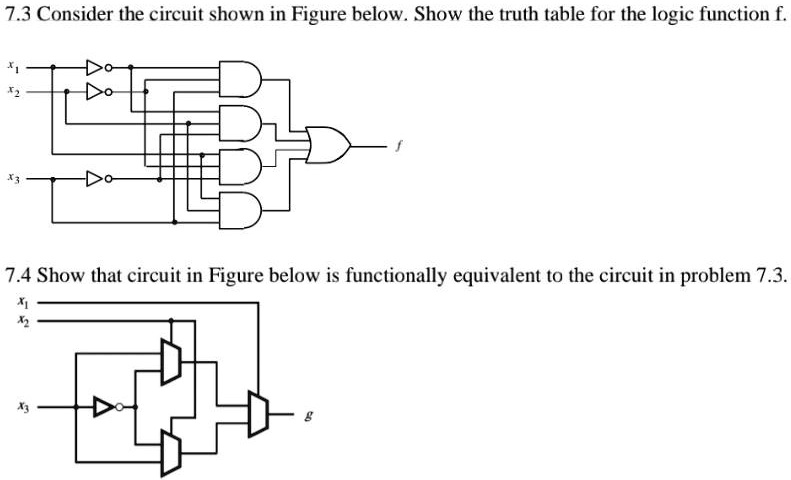 7.3 Consider the circuit shown in Figure below. Show the truth table ...
