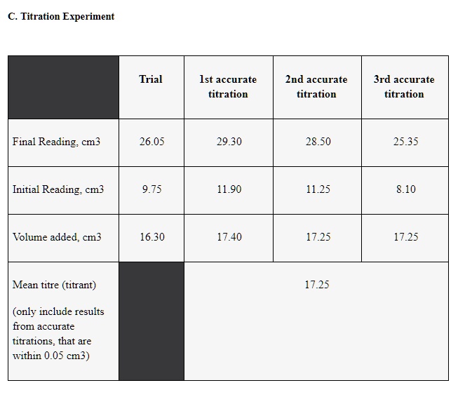 SOLVED: C. Titration Experiment Trial Ist accurate titration 2nd ...