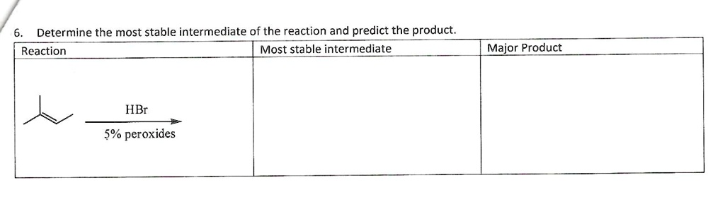 SOLVED:Determine the most stable intermediate of the reaction and ...