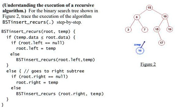 Solved Can Help To Explain With Step By Step Explanation Or With A Diagram On How This Program